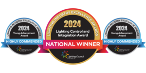 Haneco | LED Lighting Specialists